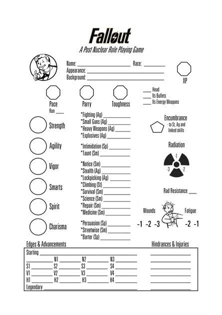Fallout Character Sheet