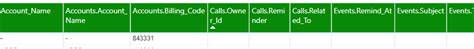 Table Column Header Remove Duplicate Word Microsoft Fabric Community