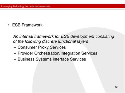 Ppt Esb Soa Architecture Powerpoint Presentation Free Download Id