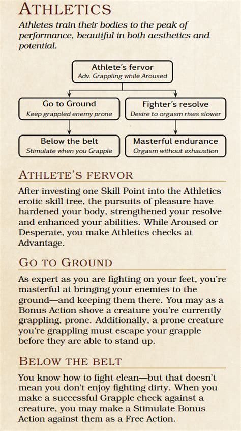 Erotic Skill Trees By RollingSeduction