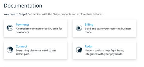 Create SaaS Product Documentation For Customers