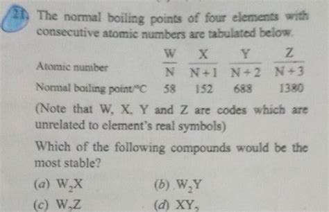 The Normal Boiling Points Of Four Elements With Consecutive Atomic Number