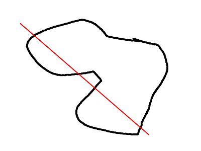 OpenSCAD User Manual The OpenSCAD Language Wikibooks