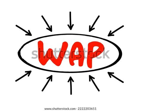 Wap Wireless Access Point Networking Hardware Stock Vector Royalty Free 2222203651 Shutterstock