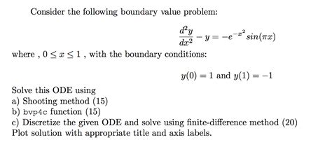 Solved The Problem If From Numerical Methods With Matlab Chegg