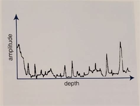 Physics Test Flashcards Quizlet