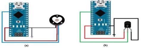 Circuit Configuration Of A Heartbeat Sensor And B Body Temperature