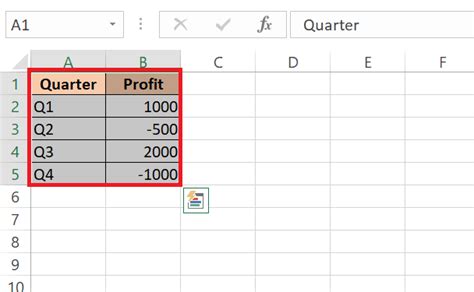 how to use quick analysis tool like a pro in excel myexcelonline