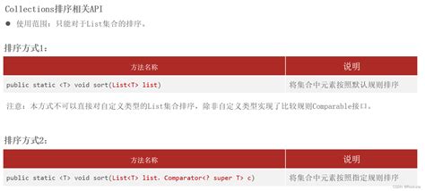 可变参数、集合工具类collections、collection体系的综合案例 collections 作为实体类参数 csdn博客