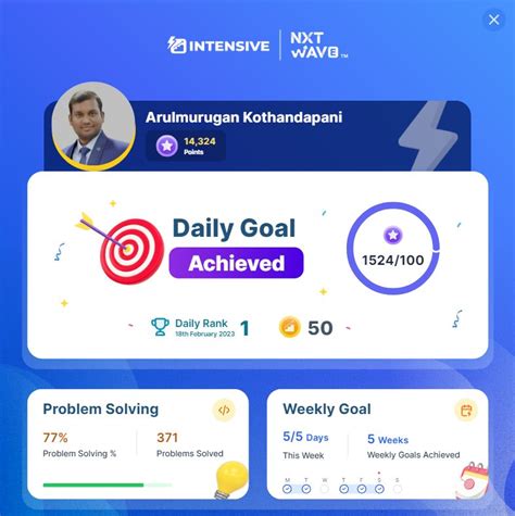 Arulmurugan Kothandapani On Linkedin 50daysofcodechallenge Coding