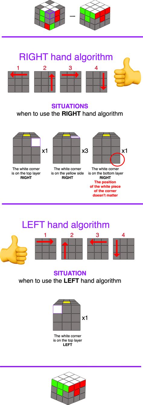 Mirror cube How to solve a Rubik s cube for Как собрать кубик Рубика для детей