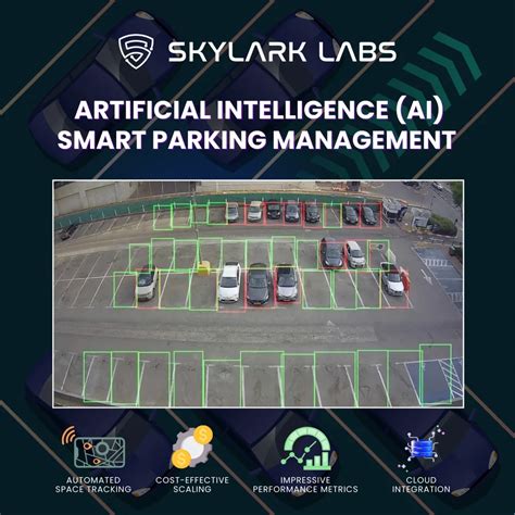Artificial Intelligence Ai Smart Parking Management In Pune Id 2855665154512