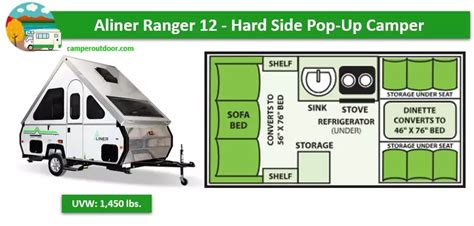 32 Pop Up Campers Under 2000 Lbs 【2024】camper Outdoor