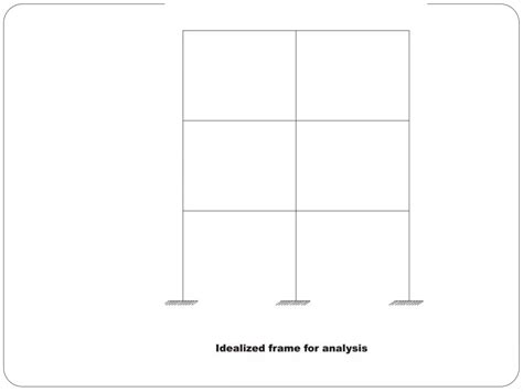 Static And Dynamic Loading Of Structurespptx