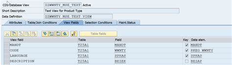 How To Create User Defined Fields Customer Charact SAP Community