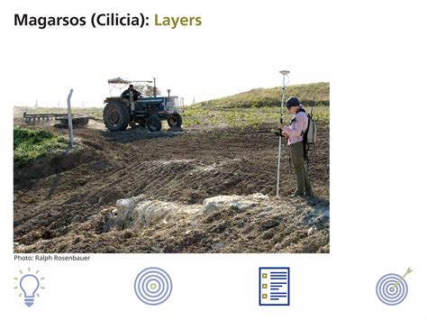The Rivers Of Mesopotamia Reconstruction Of The Hydrology Of Sumerthe
