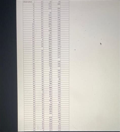 Solved 3ort X1x2 And Then X3 All In Ascending Order After