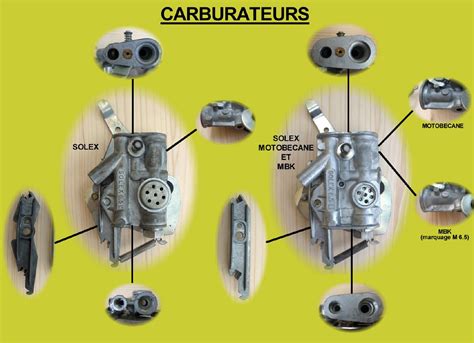 Solex 3800 Carburetor