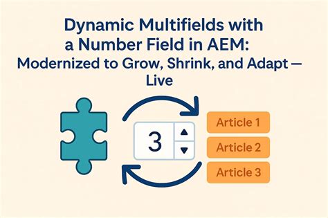 Aem Cloud Enabling Dynamic Data Fields In The New Content Fragment Editor By Albin Issac