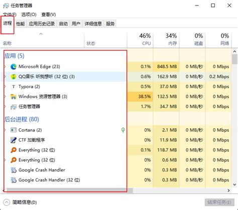 2022年11月5日 多线程与多进程 知乎