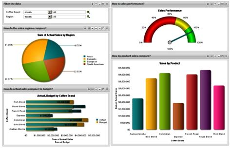 🔁 Learn The Vba Loop That Powers Excel For Freelancers Facebook