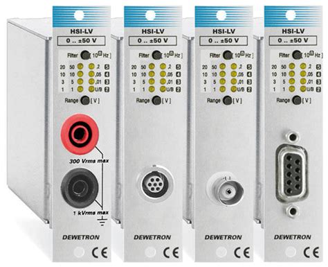 Isolated Amplifier High Speed Ritm Industry