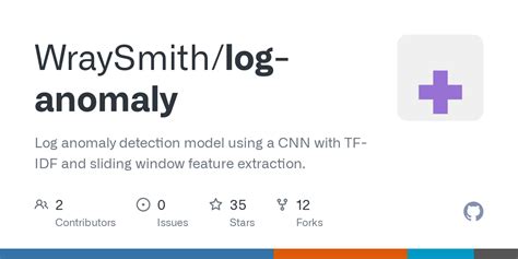 Issues WraySmith Log Anomaly GitHub