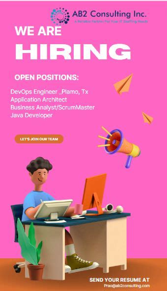 Prakash Rao On Linkedin Application Applicationarchitect Java