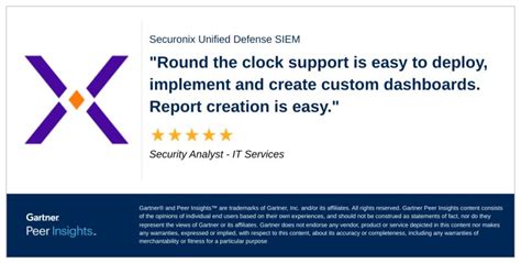 Rakesh Rao On Linkedin Cybersecurity Siem Securityanalytics Compliance Threatvisibility