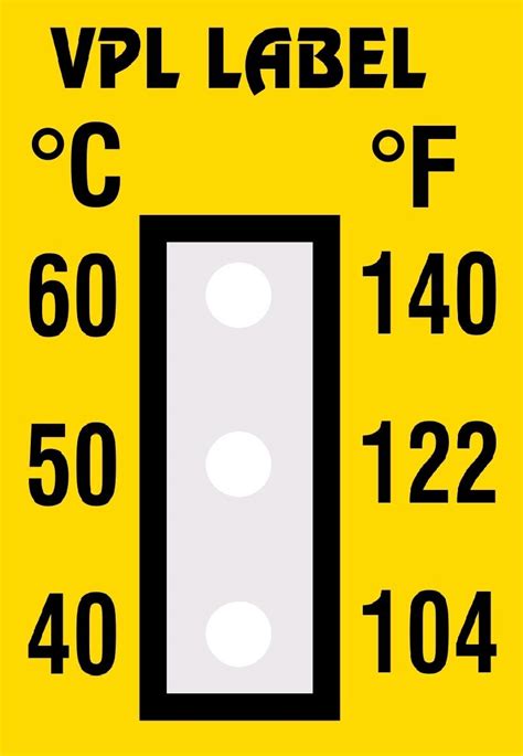 Thermax Irreversible Temperature Labels Cheap Store