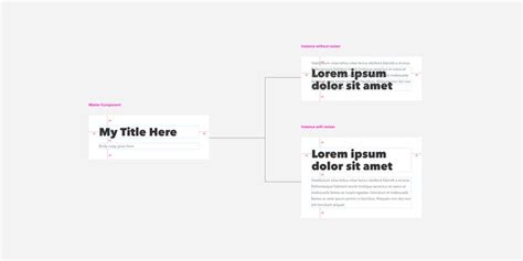 dynamic component resizer plugin for figma