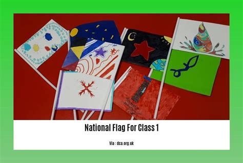 Exploring National Flags A Fun And Informative Introduction For Class