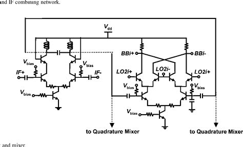 Figure From Integrated Phased Array Systems In Silicon Semantic Scholar