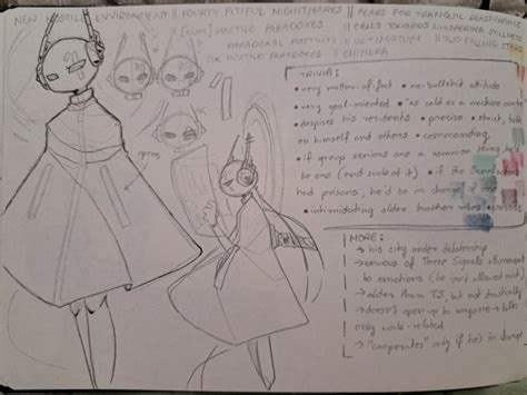 Rw Iterator Oc On Tumblr