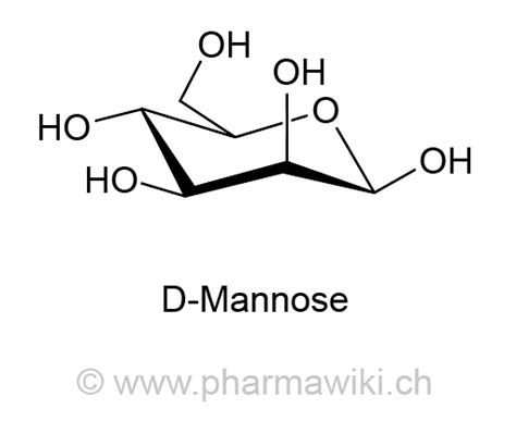 Beta D Mannose Uti Slip D Mannose Powder 130g Large Jar Wellness