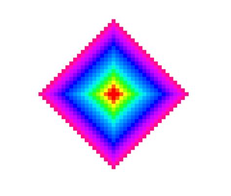 Cool Gradient Thing Pixel Art Maker