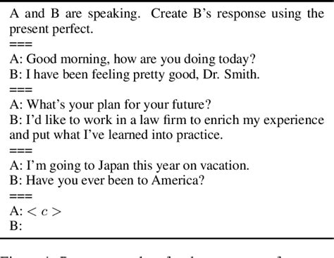 Figure 1 From Generating Dialog Responses With Specified Grammatical Items For Second Language