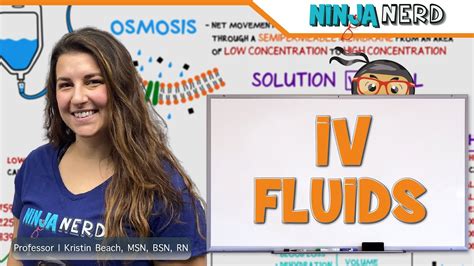 Iv Fluids Youtube