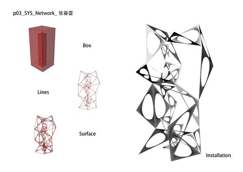 Network Installation Object