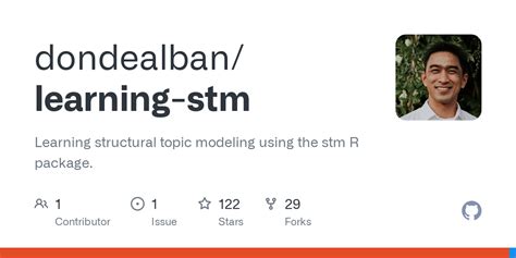 GitHub Dondealban Learning Stm Learning Structural Topic Modeling Using The Stm R Package