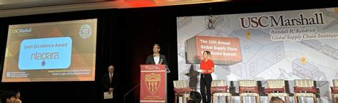 Ai Supplychain Leanexcellence Processimprovement Leadership