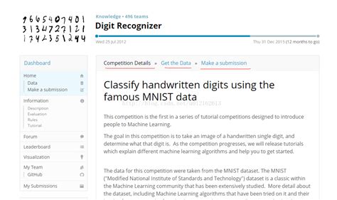 大数据竞赛平台——kaggle 入门 csdn博客