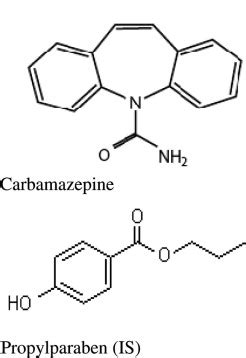 Chemical Structure Of Carbamazepine And Propylparaben Is Download