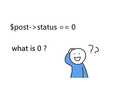 I Need Code Hints By Wistkey Medium