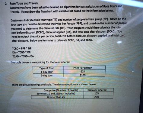 2 Rose Tours And Travels Assume You Have Been Asked To Develop An Algorithm For Cost