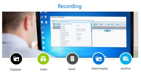 南訊企業股份有限公司 Verint Recording