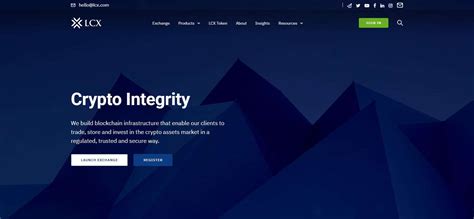 Lcx Review October 2025 Crypto Head