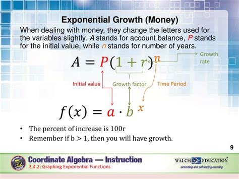 PPT Lesson 3 9 Word Problems With Exponential Functions Concept Characteristics Of A