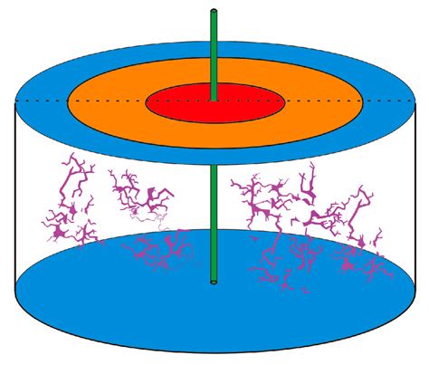 Modelling Pressure Dynamic Of Oil Gas Two Phase Flow In Three Zone Composite Double Porosity