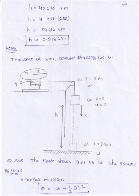 A Vertical Axis Rotational Apparatus Shown Is The Apparatus We Used In